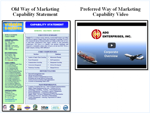 Getting Started with Your Video! - capabilityvideos.com